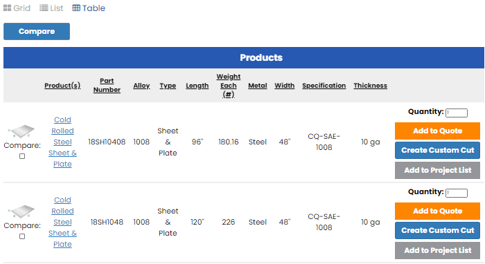 New Website Features for a Better Online Shopping Experience
